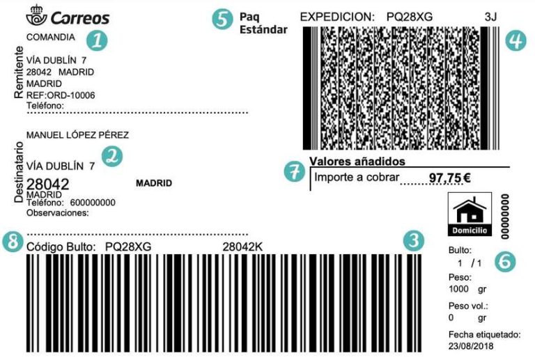 Guía de etiquetado de cajas de cartón para envíos internacionales